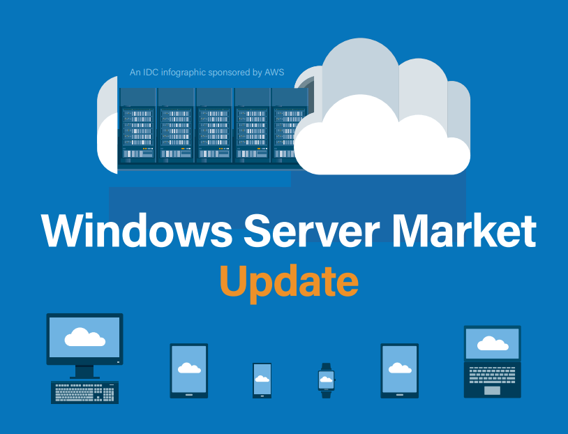 IDC: Windows Server Market Update | Grata Software